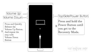 Remove Static Noise from Headphones – For all Platforms